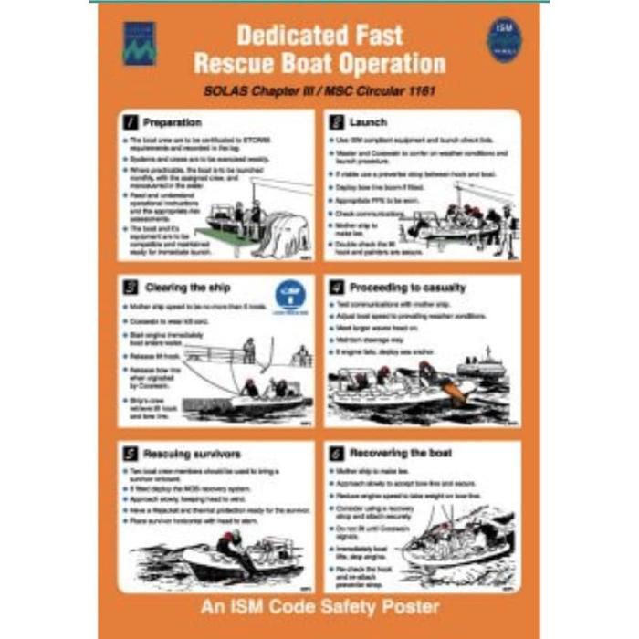 Jual Dedicated Fast Rescue Boat Poster IMPA 331573 Maritime Progress ...