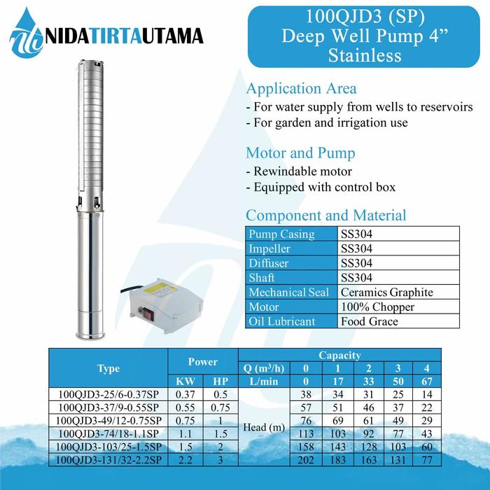 Jual Pompa Submersible Deep Well 4 Inch 2.2 Kw Impeller Stainless ...