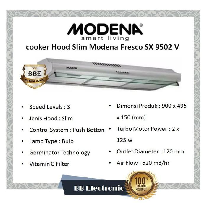 Ukuran Cooker Hood Modena SIA VSR60BL 60cm Black Slim Visor Cooker