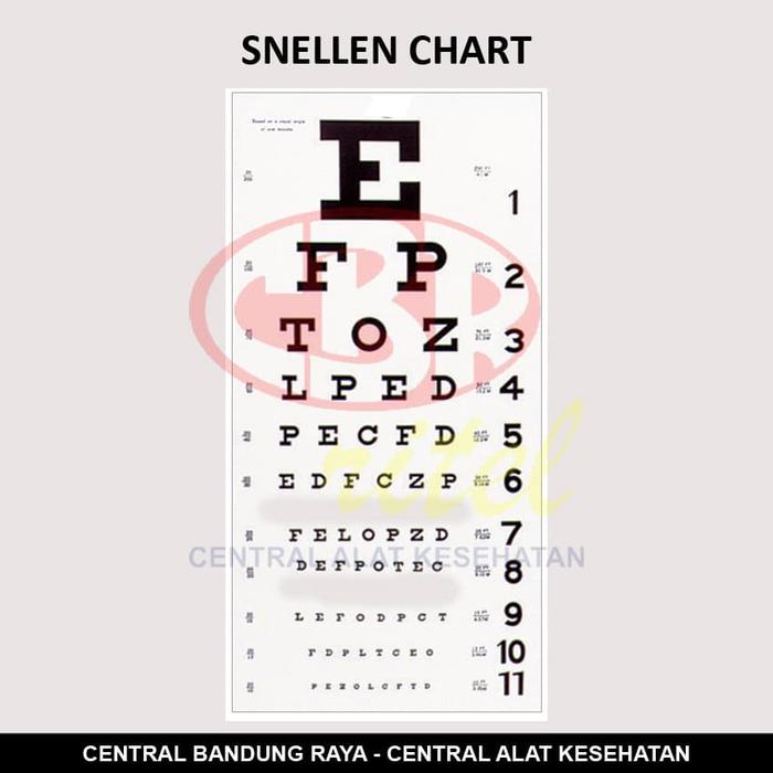 Jual Snellen Chart Vision - Kertas untuk Tes Visualisasi Mata - Kota ...