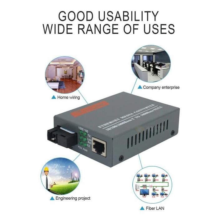 Jual Netlink Htb3100 Fiber Optik Media Converter Optic Lan Rj45 Fo Sc ...