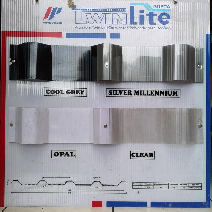 Jual Twinlite Greca Atap Polycarbonate Clear Grey White Silver - Kota ...