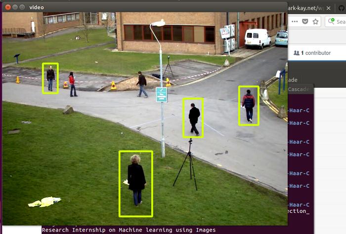 Jual OpenCV Pedestrian Identification, Pejalan Kaki, Source code, Python - Kota Bandung - Micro ...
