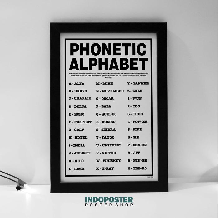 Jual IP251 Poster Hiasan Dinding Phonetic Alphabet 45x30cm - Kab. Bandung - Indoposter | Tokopedia