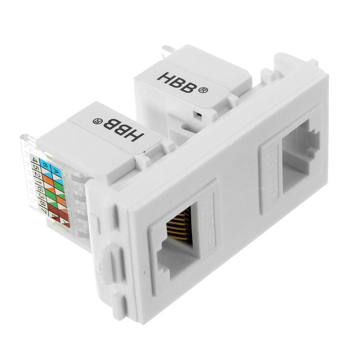 Jual RJ45 Wall Plate Dual Port Socket Panel Building Materials ...