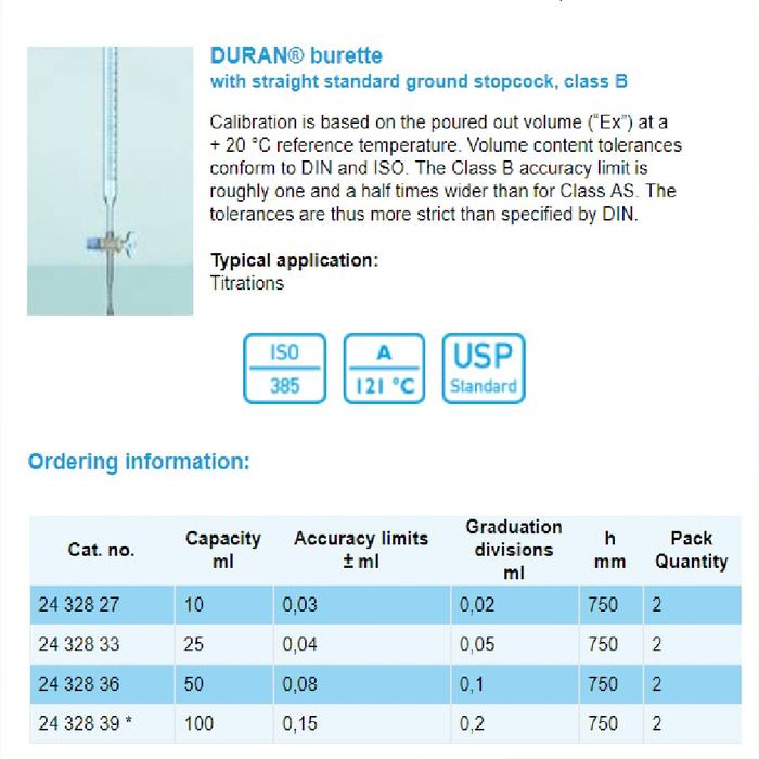 Jual BURETTE GLASS 100ML ORIGINAL WITH STRAIGHT STANDARD 24 3283905 ...
