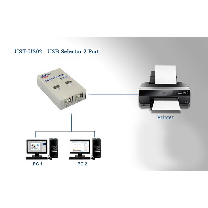 Jual Auto Switch Printer Usb 2 Port Di Seller Sweet Shop - Cengkareng ...