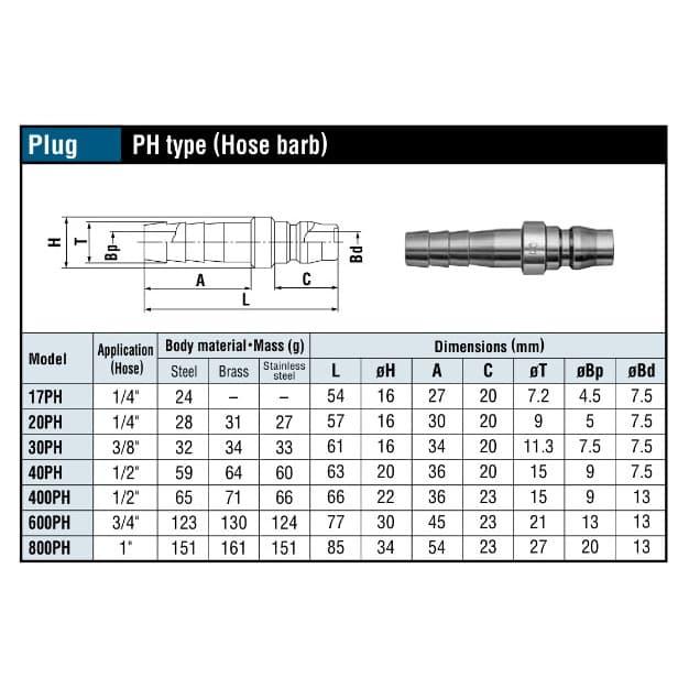 Jual Nitto Kohki Hi Cupla Plug 20 PH (1/4 Inch) Brass Hose Barb - Jakarta Barat - Global Tools ...