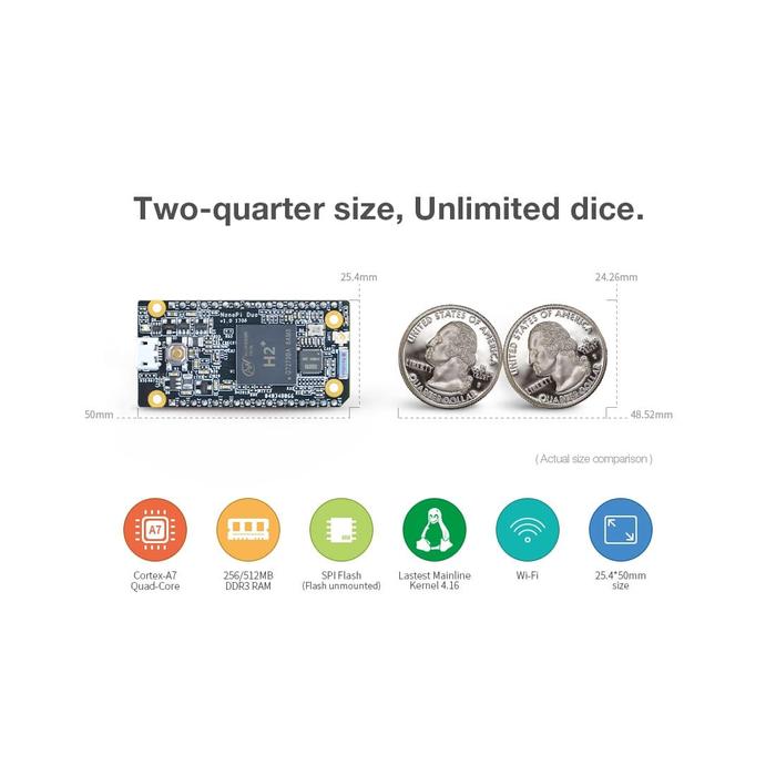 Jual FriendlyARM NanoPi Duo Seperti RaspberryPI IoT SOM Termurah Ready ...
