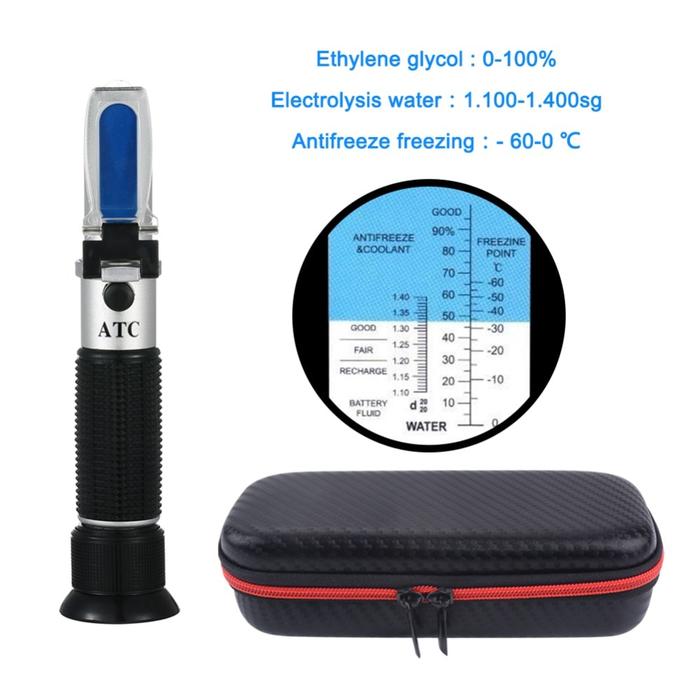 Jual yieryi Ethylene glycol tool Electrolysis water meter antifreeze ...