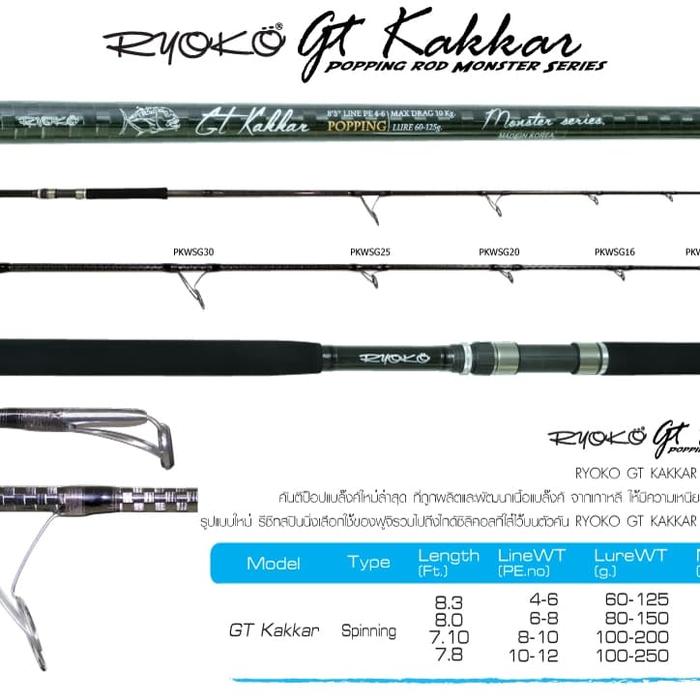 Jual Ryoko GT kakar Popong Rod - Jakarta Utara - Ryoko ind | Tokopedia