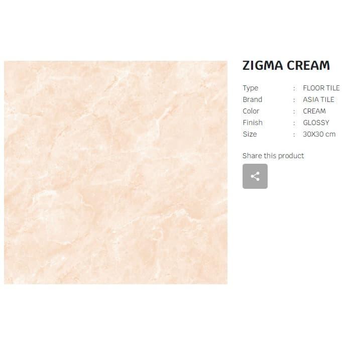 Jual Keramik Lantai 30x30 Kilap ASIA Zigma Cream / Grey - Kab. Tangerang - MitraJayaKeramik ...