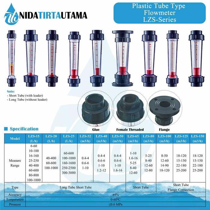 Jual Rotameter flow meter 2500 L/hr - Drat 1 inch - LZS 25 - Jakarta ...