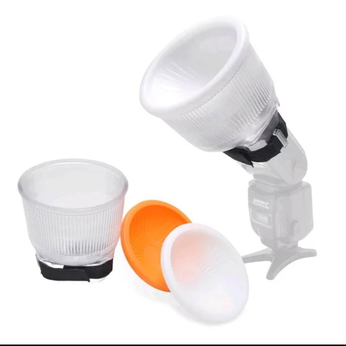 Lambency Flash Diffuser