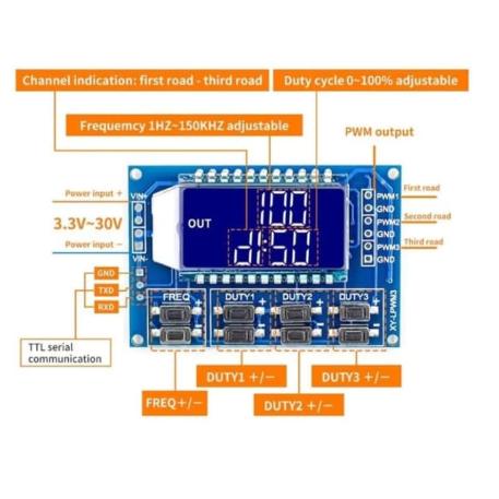 Jual Signal Generator 1-Channel 1Hz-150KHz PWM Pulse Frequency Duty ...