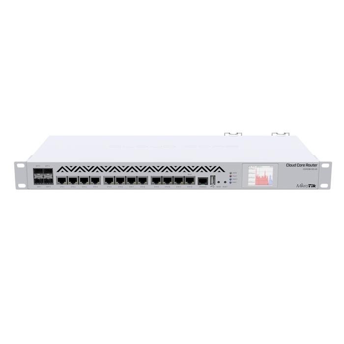 Jual Routerboard CCR1036-12G-4S-EM Cloud Core Router mikrotik - Jakarta ...