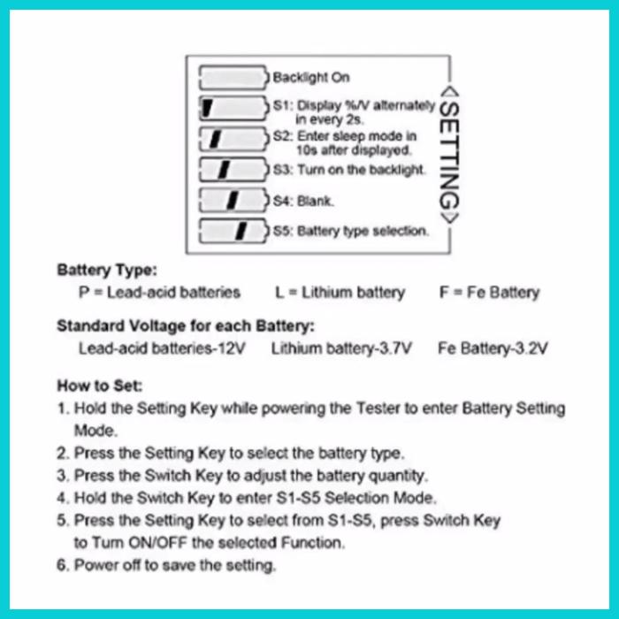 Jual Indikator Kapasitas Baterai Battery Capacity Digital Voltmeter 8-70v - Putih Di Seller Owl ...