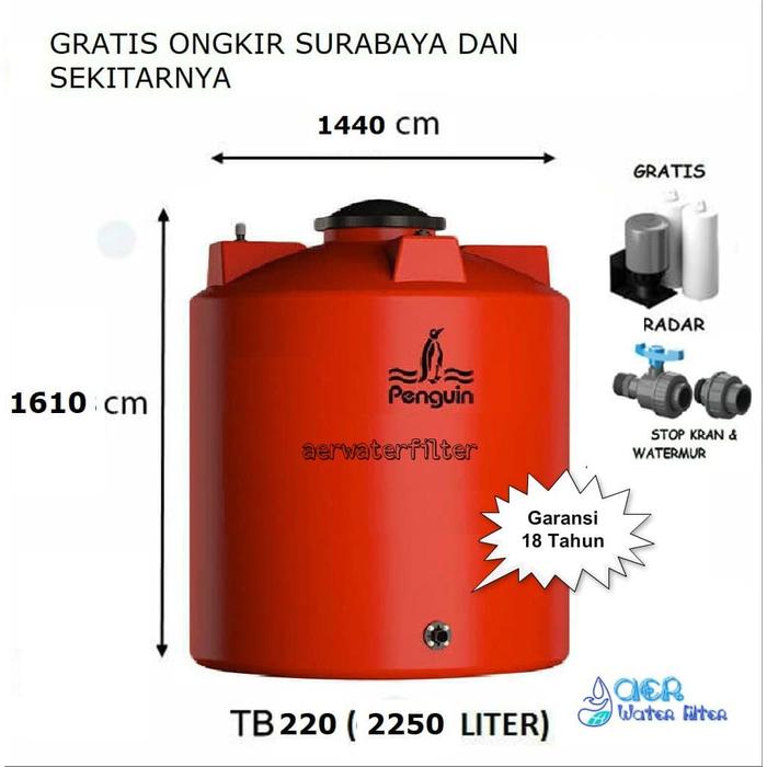 Jual Tangki / Tandon / Toren Air merk Penguin tipe TB 220 (2250L ...