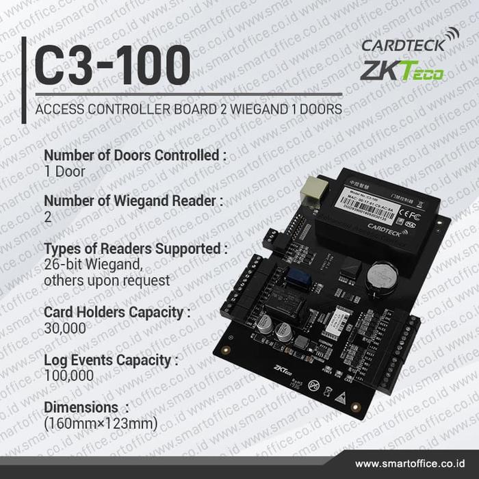 Jual ZKTECO C3-100 ACCESS CONTROL BOARD 1 DOOR RFID ACCESS WITH HISTORY ...