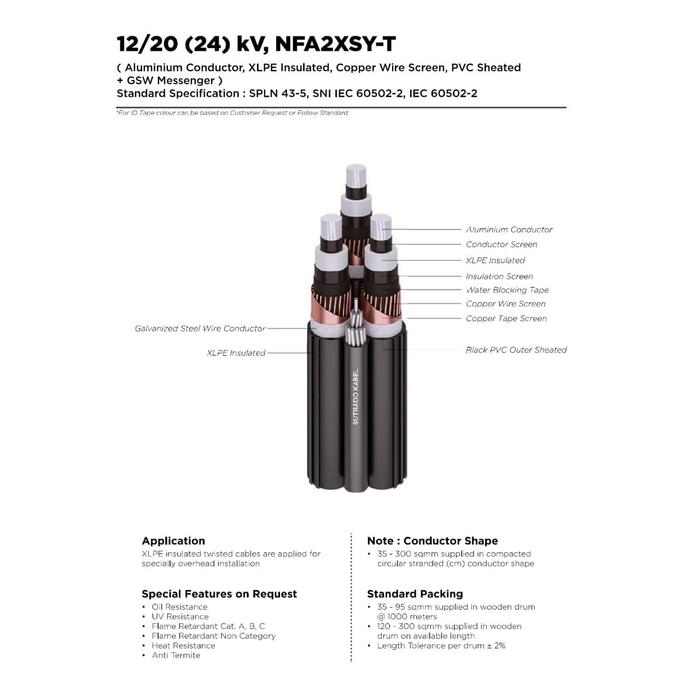 Jual Kabel MVTIC NFA2XSY-T 3x150+95 mm2 12/20 (24KV) ( 3x150 + 95 20KV ...
