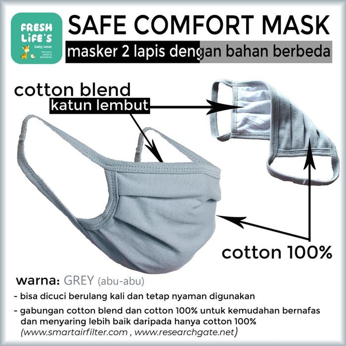 Jual SAFE COMFORT MASK by Fresh Life's -1 pcs masker kain non-medis ...