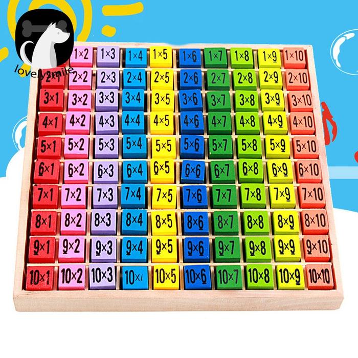 Jual Mainan Tabel Perkalian Matematika 99 Bahan Kayu Ukuran 10x10cm ...