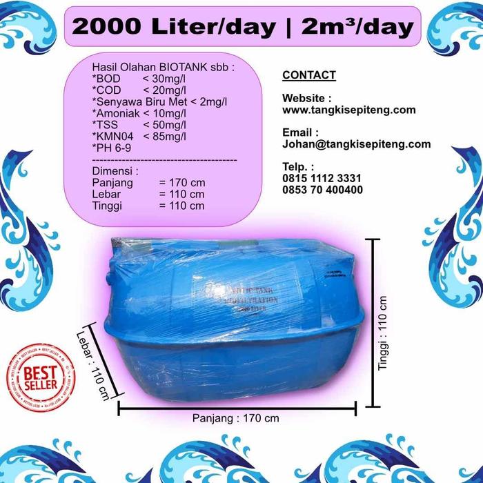 Jual BIOTECH 2000 Liter / 2M3 Septic Tank Ramah Lingkungan System ...