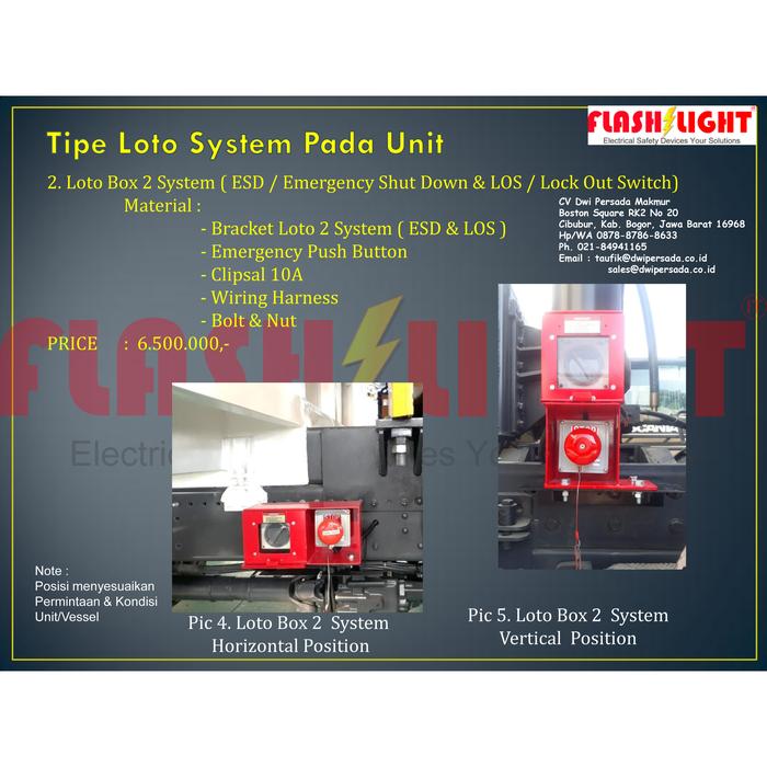 Jual FL-LBS-A02 Loto Box 2 System Type Horizontal - Kab. Bekasi - DWI ...