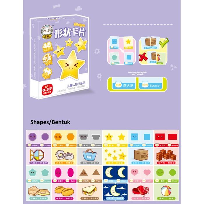 Jual Flash card anak / flash card mandarin / flashcard inggris - Bentuk ...