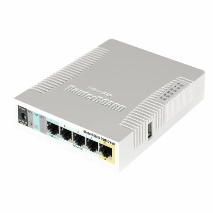 Jual Mikrotik RB 951UI 2HND - Kab. Sleman - Indo Wireless Yogya | Tokopedia