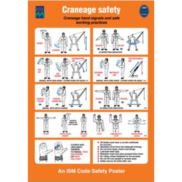 Jual Cranage Safety Poster IMPA 331530 IMO ISM Safety Poster Kapal ...