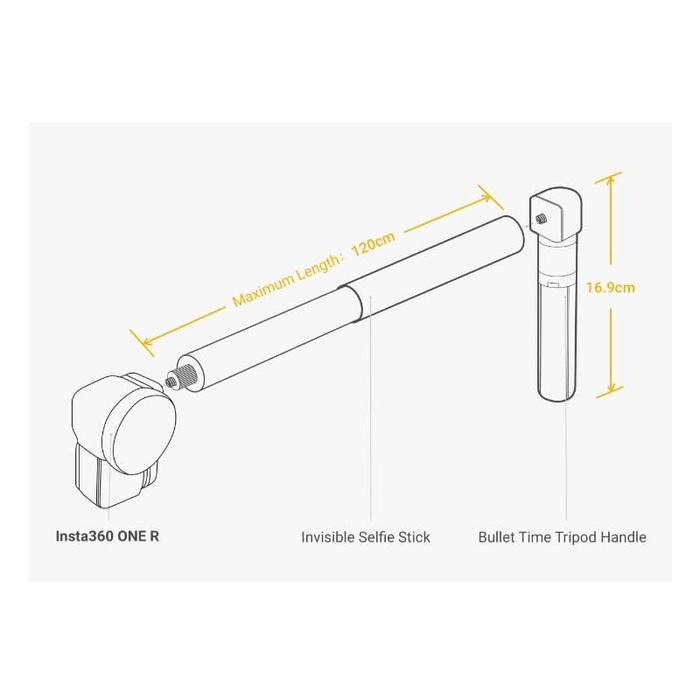 Jual Insta360 Bullet Time Bundle For Insta 360 Action Camera Original ...