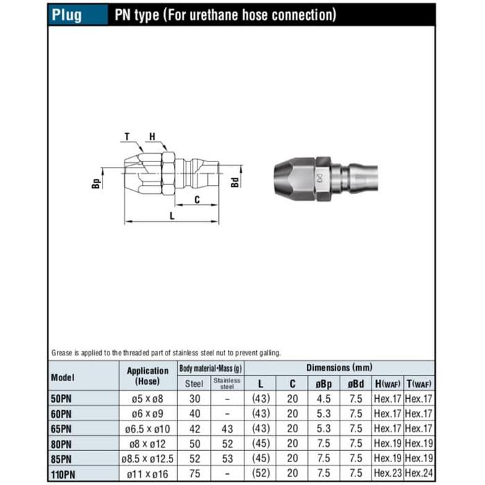 Jual 110PN (11x16) Nitto Kohki Nut Cupla for Urethane Hose Connection ...