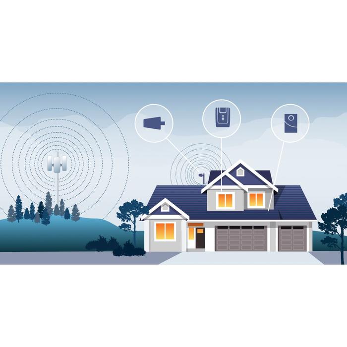 Jual Repeater Penguat Sinyal Dualband 2g Gsm-3g Umts Berizin Resmi Postel Di Seller Zenin ...