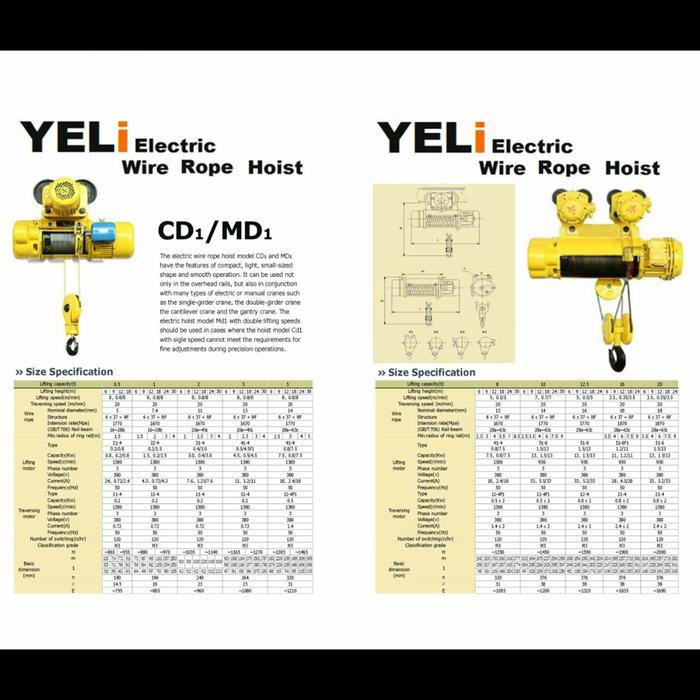 Jual Elektrik Wirerope Hoist "YELI" 2 Ton x 12 meter - Jakarta Barat ...