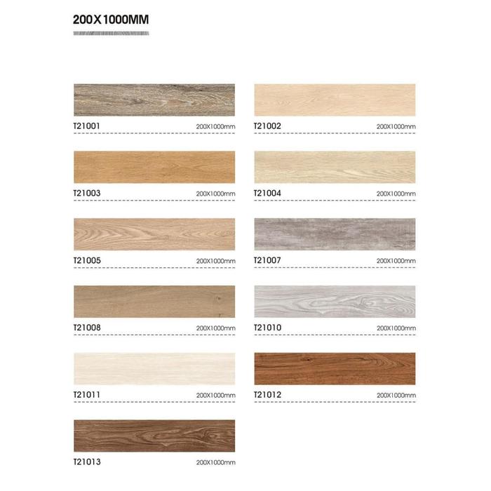 Jual Granit Torch motif kayu uk. 20x100 cm kw1 - 1 dus = 1,2 mtr ( 6 pcs ) - Jakarta Barat ...