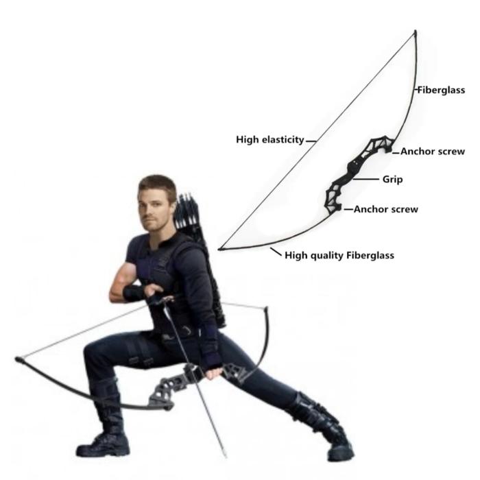 Jual alat berburu busur panah panahan menembak pancing archery bow ...
