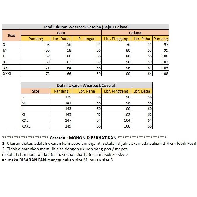 Jual Chart Size Wearpack - Jakarta Utara - Propicio Shop | Tokopedia