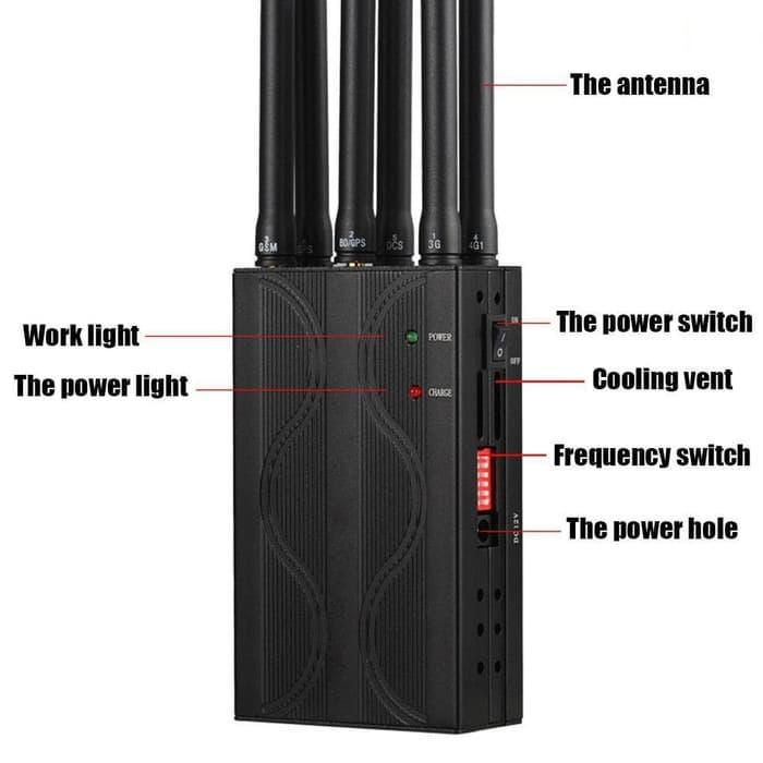 Jual Alat Penghalang Sinyal Handphone 4g 3g Gsm Gps Wifi - Promo Di ...