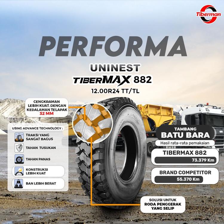 Toko Tiberman Online - Produk Lengkap & Harga Terbaik | Tokopedia
