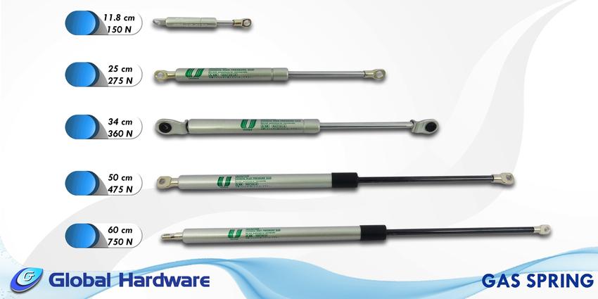 Toko Global Hardware Online - Produk Lengkap & Harga Terbaik | Tokopedia