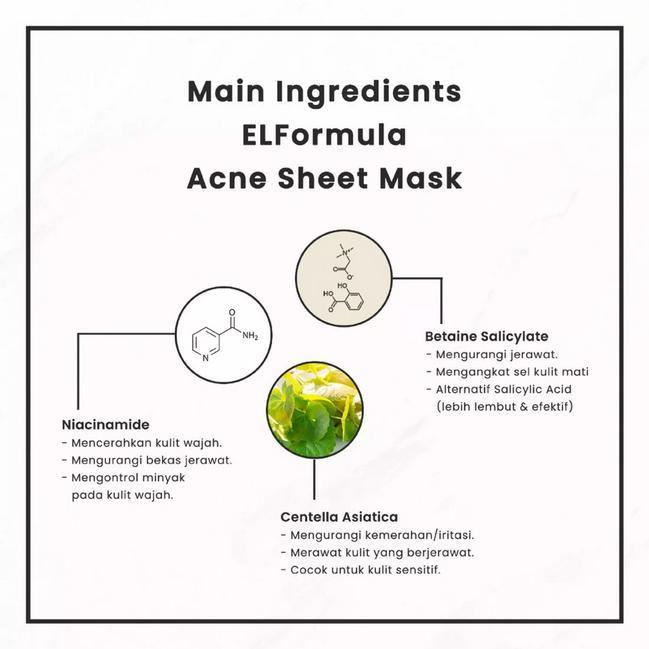 Jual ELFORMULA Intensive Acne Relief Facial Treatment Mask - Box (isi 5 ...