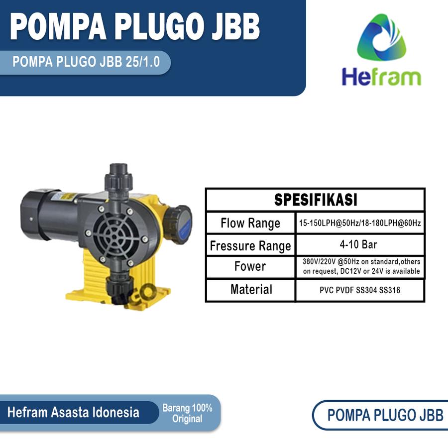Dosing Pump Flugo JBB Series