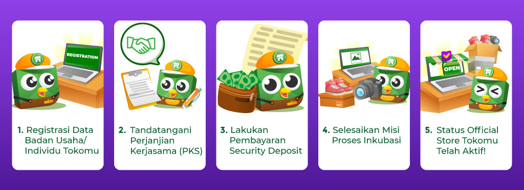 Pengajuan Official Store Tokopedia Masih dalam Proses Peninjauan ...