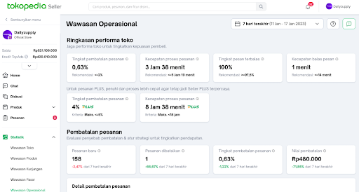 Apa Itu Seller PLUS? | Tokopedia Care