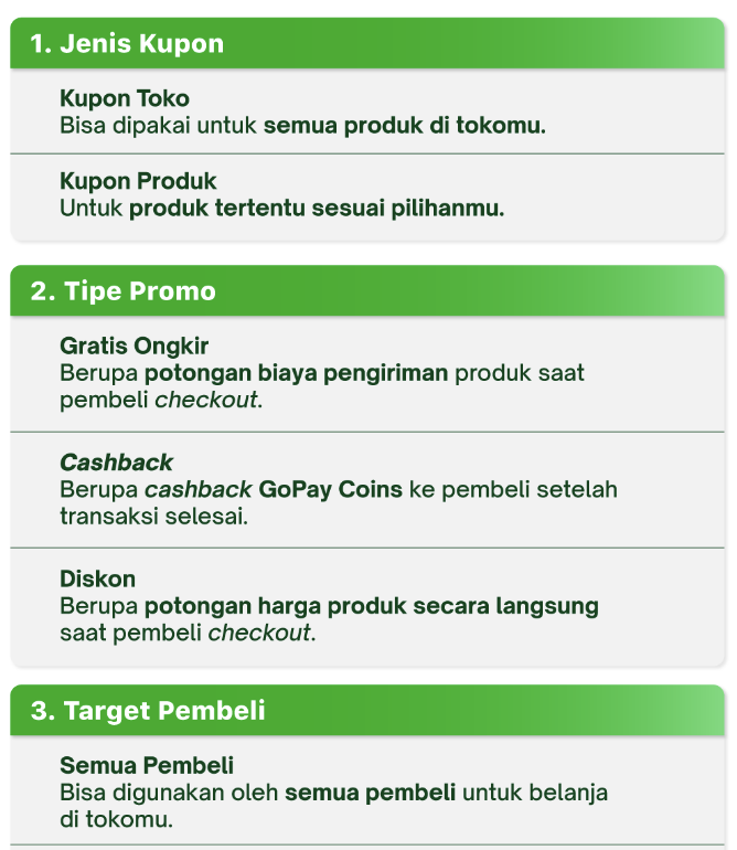 Apa itu Kupon Toko Saya? | Tokopedia Care